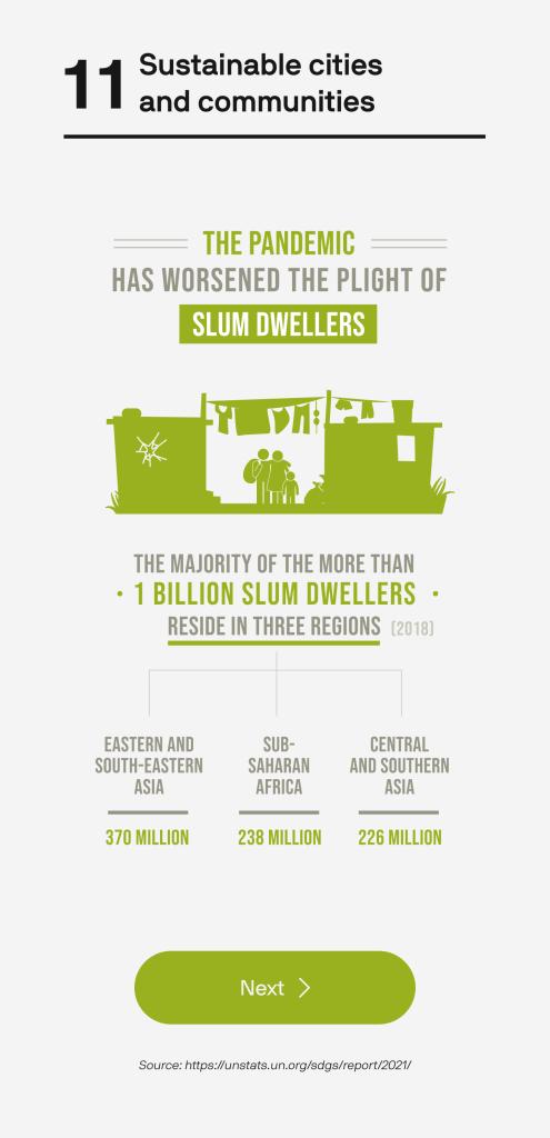 QR Scavenger Hunt | Corporate Scavenger Hunt | Noonah