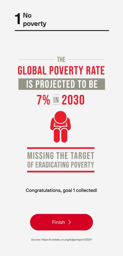 QR Scavenger Hunt | Corporate Scavenger Hunt | Noonah